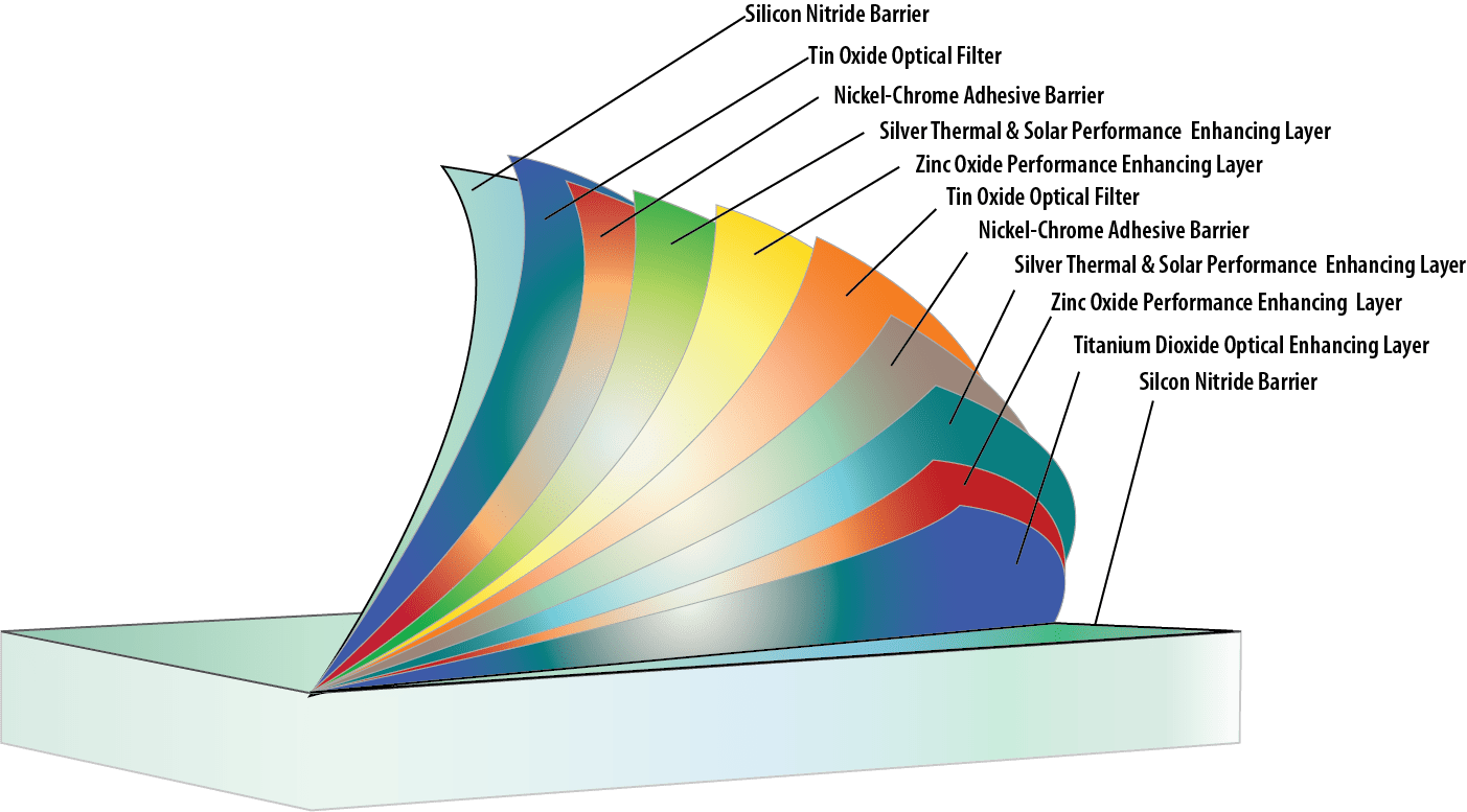 Okna Windows | Window Works of Nashville